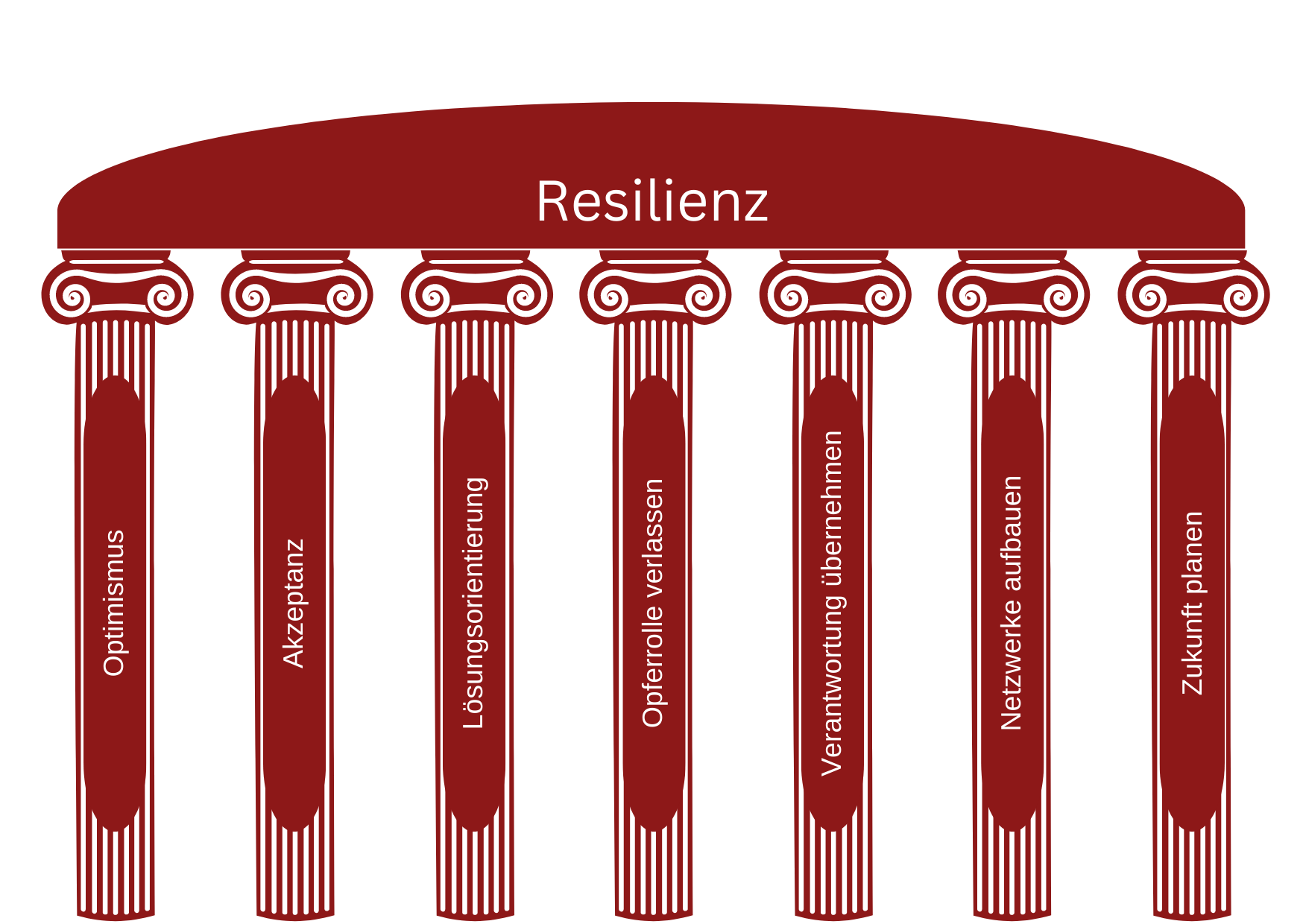 Menthale Gesundheit – Leben mit wenig Geld